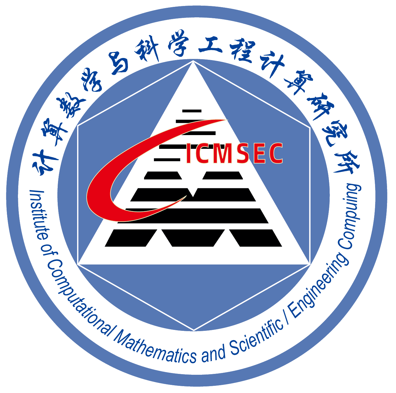 Homepage of Chensong Zhang's webpage